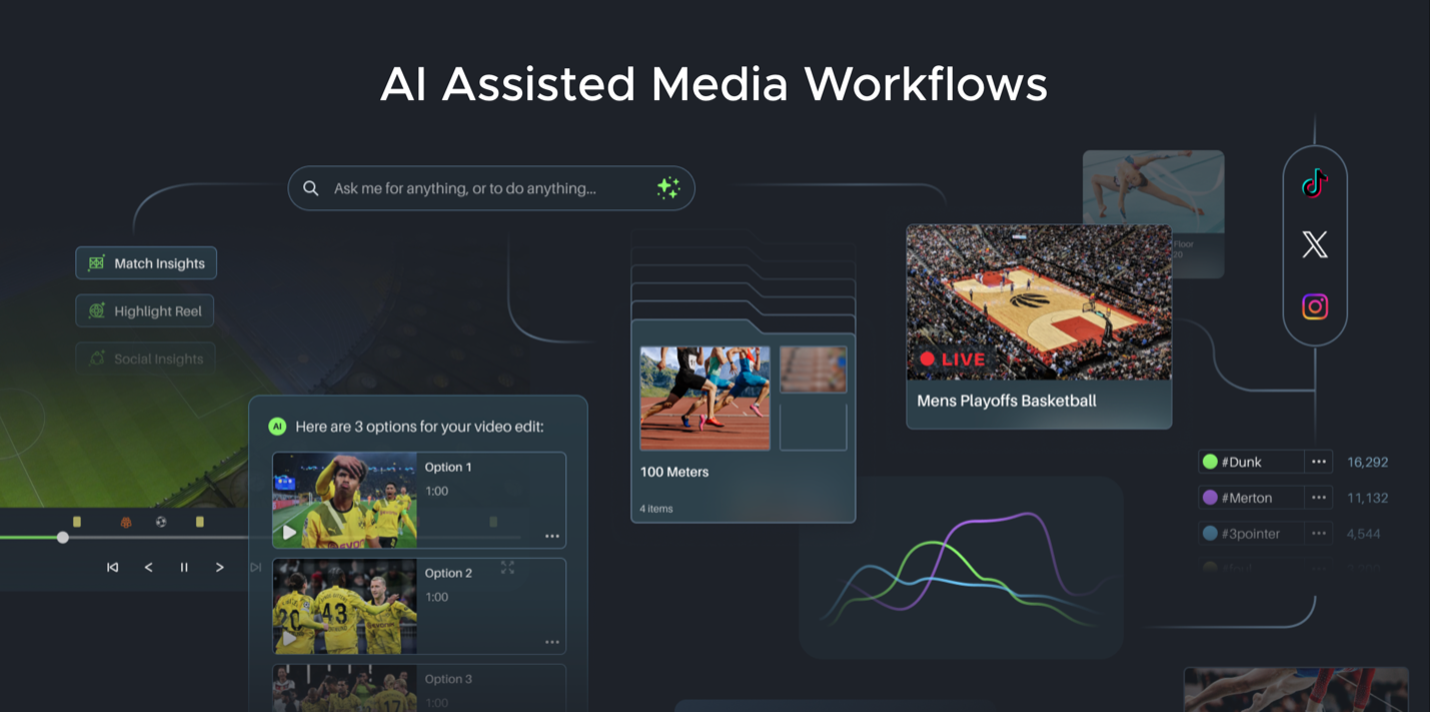 NAB 2024: Interactive TV and AI-Driven Media Innovation - UIC Digital